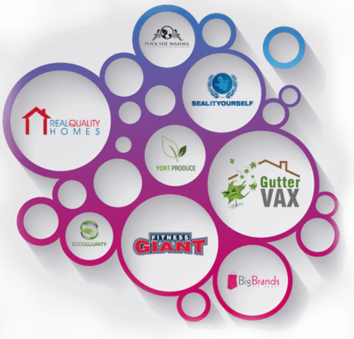 Our Services - Website Design - Website Development